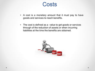 Cost related to manufacturing | PDF