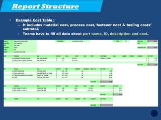 Cost report guidelines | PPT