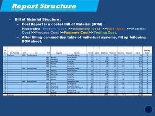 Cost report guidelines | PDF