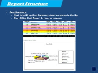 Cost report guidelines | PDF