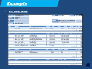 Cost report guidelines | PDF