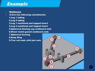 Cost report guidelines | PPT