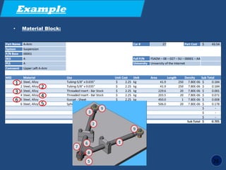 Cost report guidelines | PPT