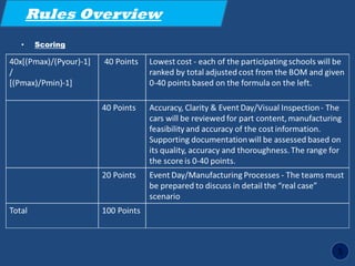 Cost report guidelines | PDF