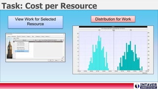 Project Cost Risk Analysis - Reporting | PPTX