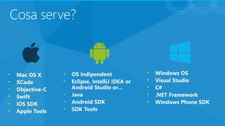 Costruire applicazioni-cross-platform-con-xamarin-visual-studio-2013 | PPT