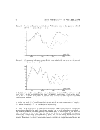 Costs and Benefits of Neoliberalism | PDF