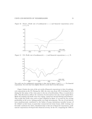 Costs and Benefits of Neoliberalism | PDF