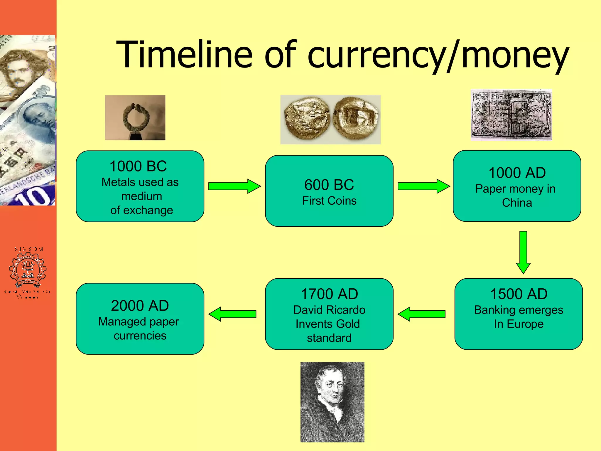 Costs Of Common Currency | PPT