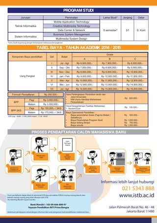 ISTB Costs and registration procedures | PDF