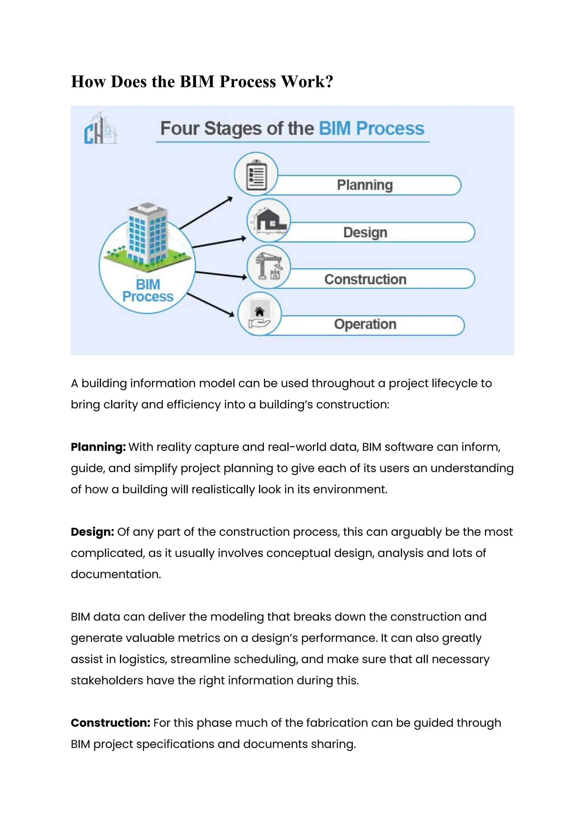 Cost Saving Benefits of BIM in Construction You Should Know | PDF