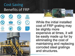 Cost Saving Benefits of FRP | PPTX