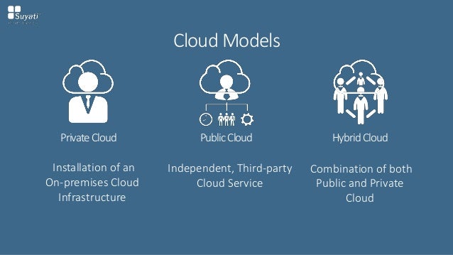 Cost Saving Tips on Public Cloud Infrastructure