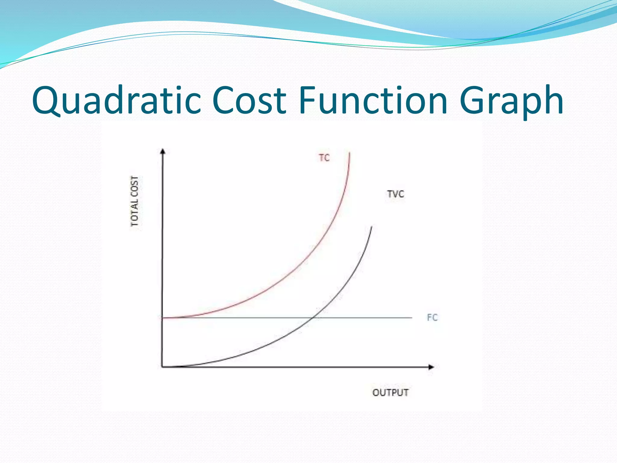 Costs functions | PPTX