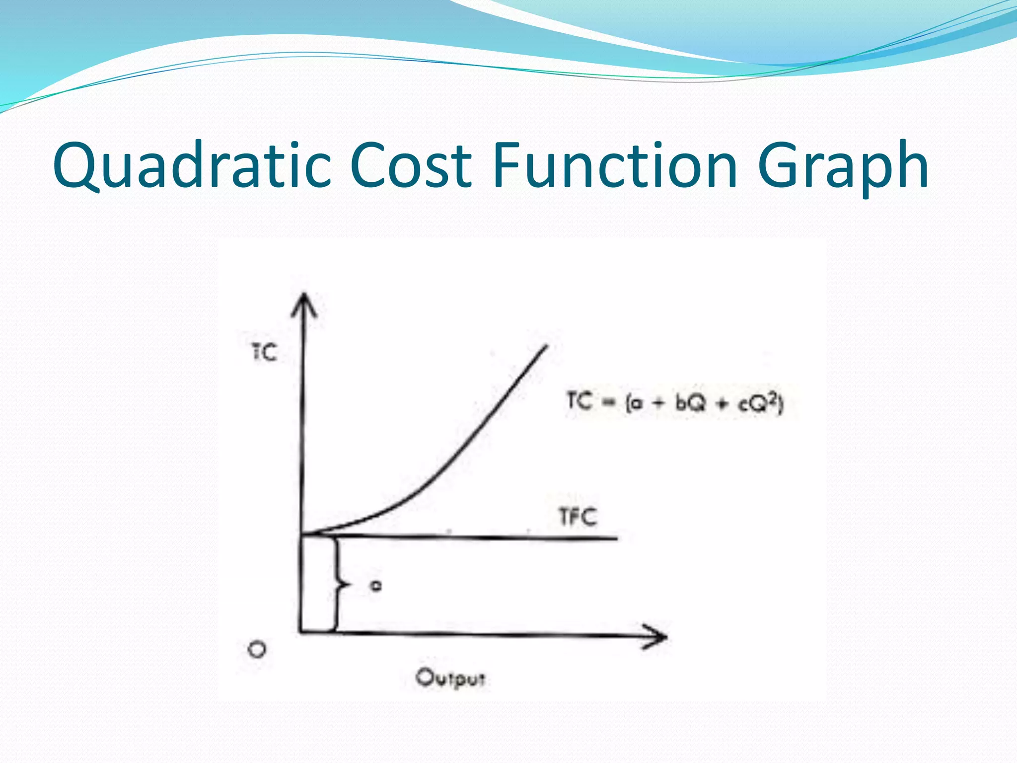 Costs functions | PPTX