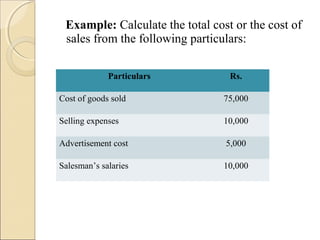 Cost sheet | PPT
