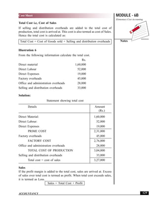 Cost sheet | PDF