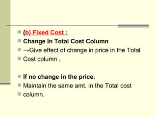 Cost sheet1 | PPT