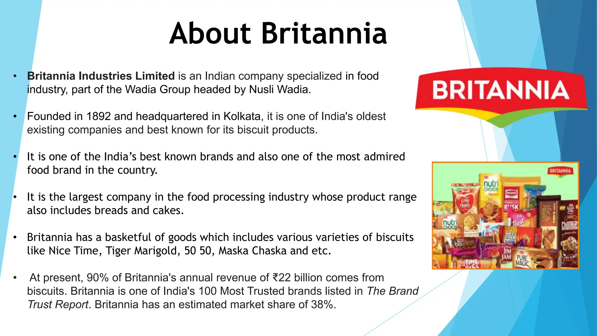 Cost sheet for britannia company's bread.pptx