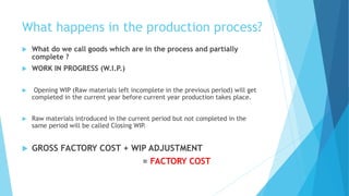 COST SHEET_MODULE 2.pptx