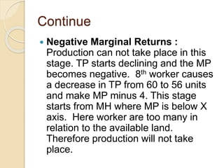 Costs of Production | PPTX