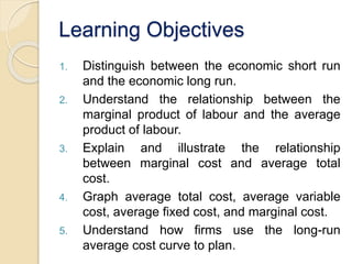 Costs of Production | PPTX