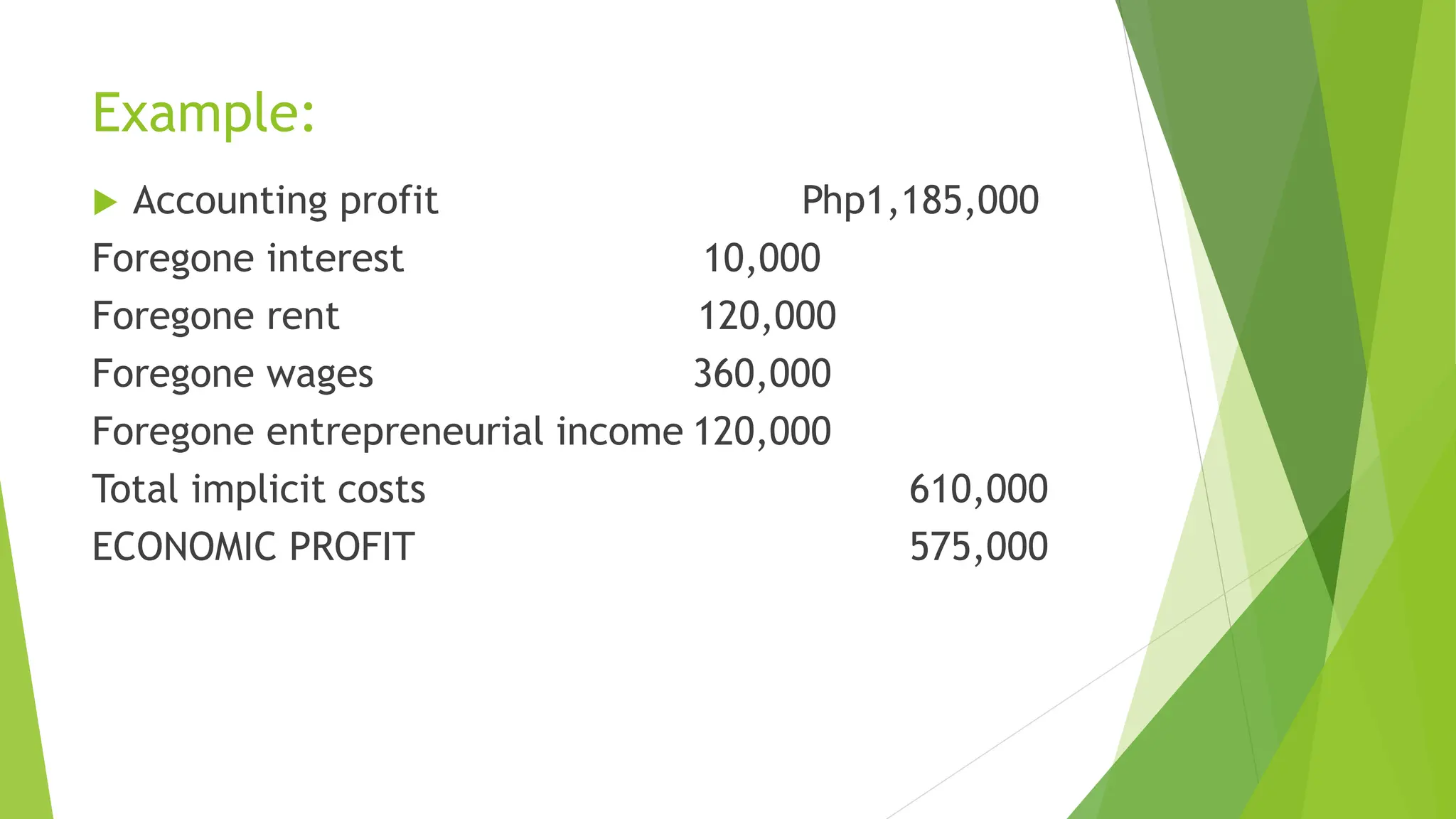 Costs of Production, Production Function, Law of Diminishing Returns.pptx