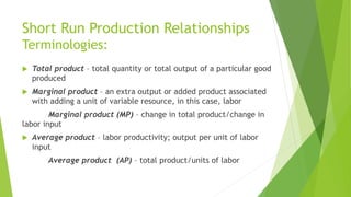 Costs of Production, Production Function, Law of Diminishing Returns.pptx