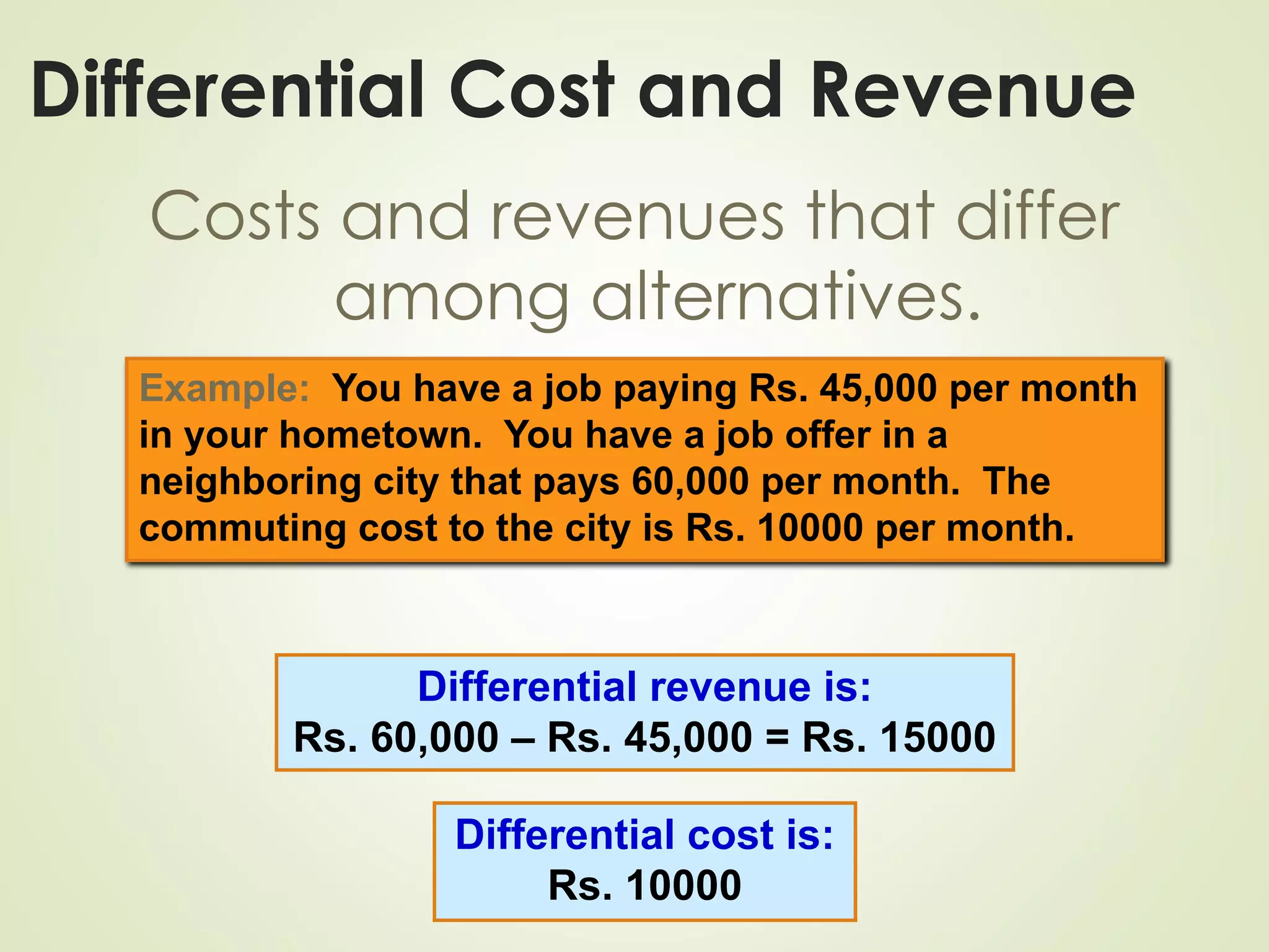 Cost terms, Concepts and classification-C1.ppt.pdf