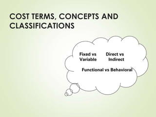 Cost terms, Concepts and classification-C1.ppt