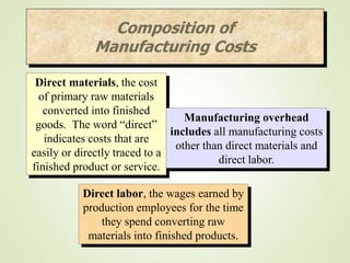 Cost terms, Concepts and classification-C1.ppt