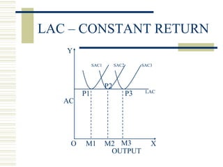 Cost theories mm-aagac | PPT