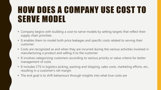 Cost to serve business model | PPTX
