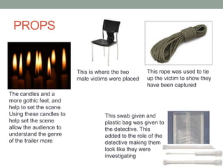 Costume & Props | PPTX