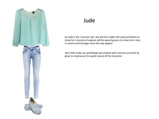 Costume for my film | PPTX