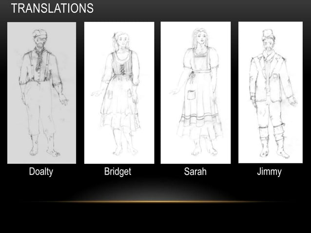 Costume Design Portfolio | PPT