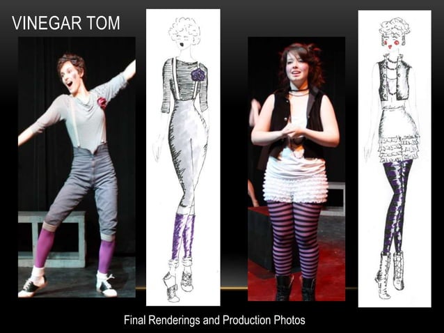 Costume Design Portfolio | PPT