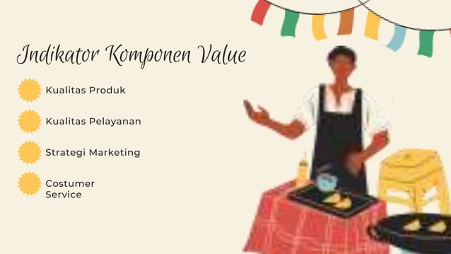 Kelompok 5 tentang Costumer Value.pptx