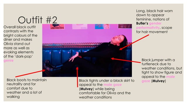 Costume Breakdown for Olivia Cox 23.pdf