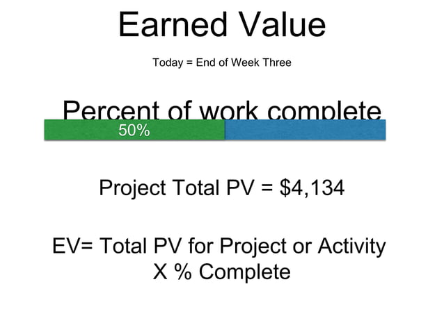 Cost Variance (CV) in Project Management | PPT