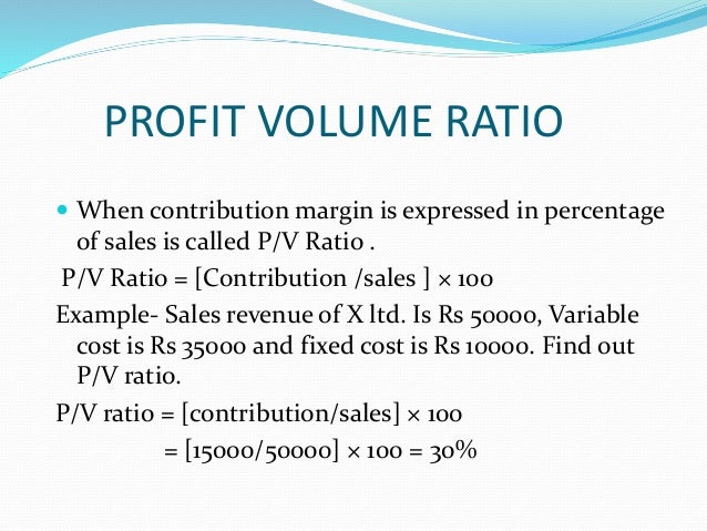 Cost volume profit analysis