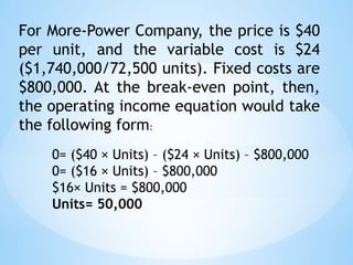 Cost Volume Profit Analysis MSc Project Management Module | PPTX