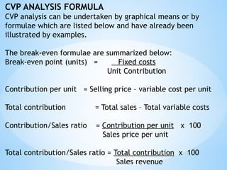 Cost Volume Profit Analysis MSc Project Management Module | PPT