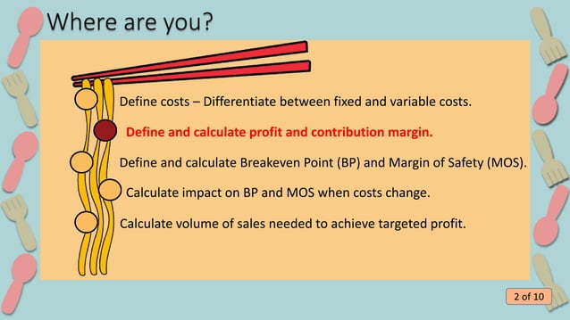 Cost volume profit: What is Profit and Contribution Margin? | PPT