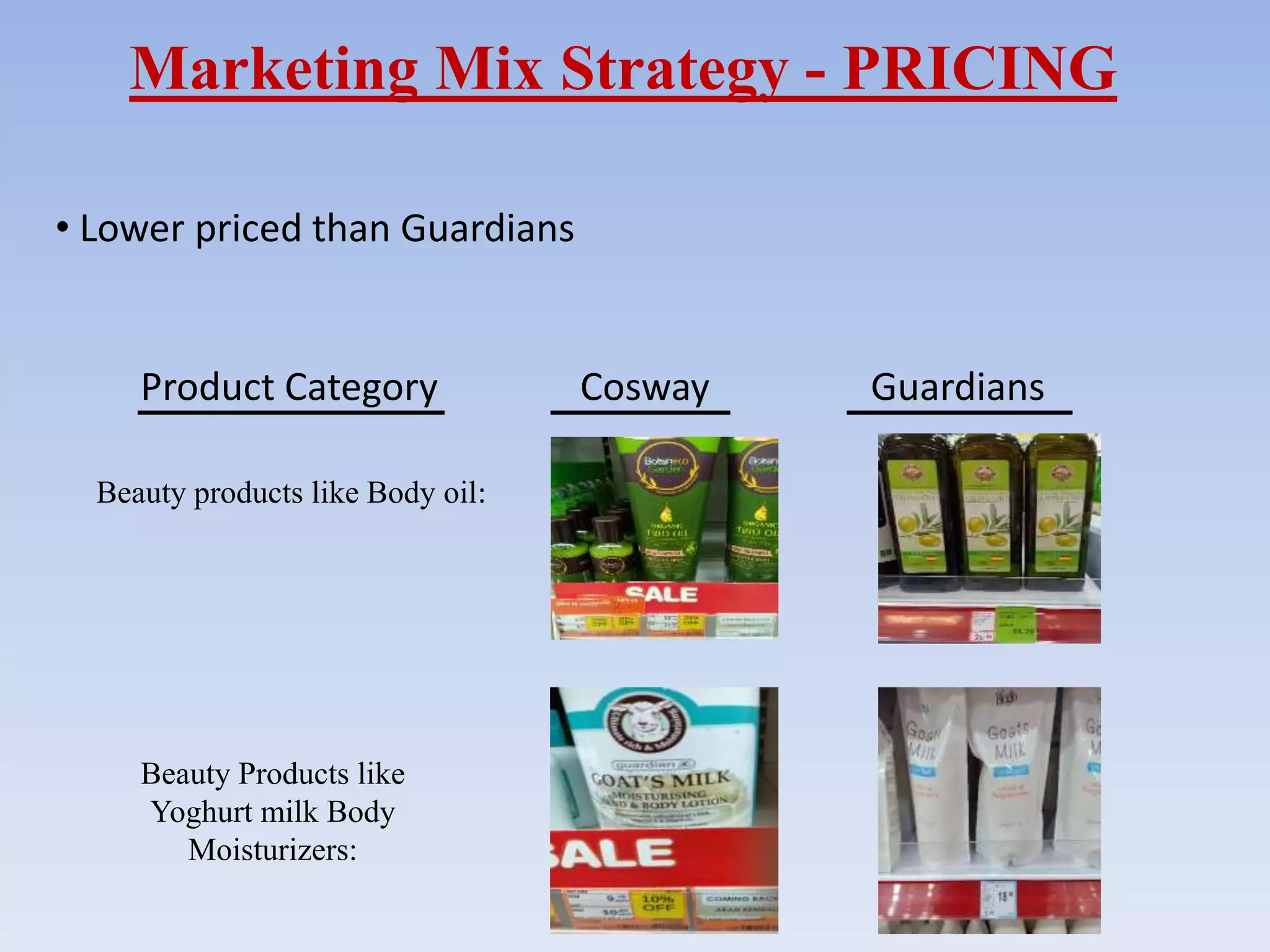 Cosway giant | PPTX