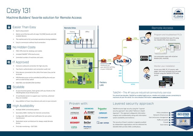 cosy131 Catalogue (remote access for automation) | PDF | Cloud Computing | Internet