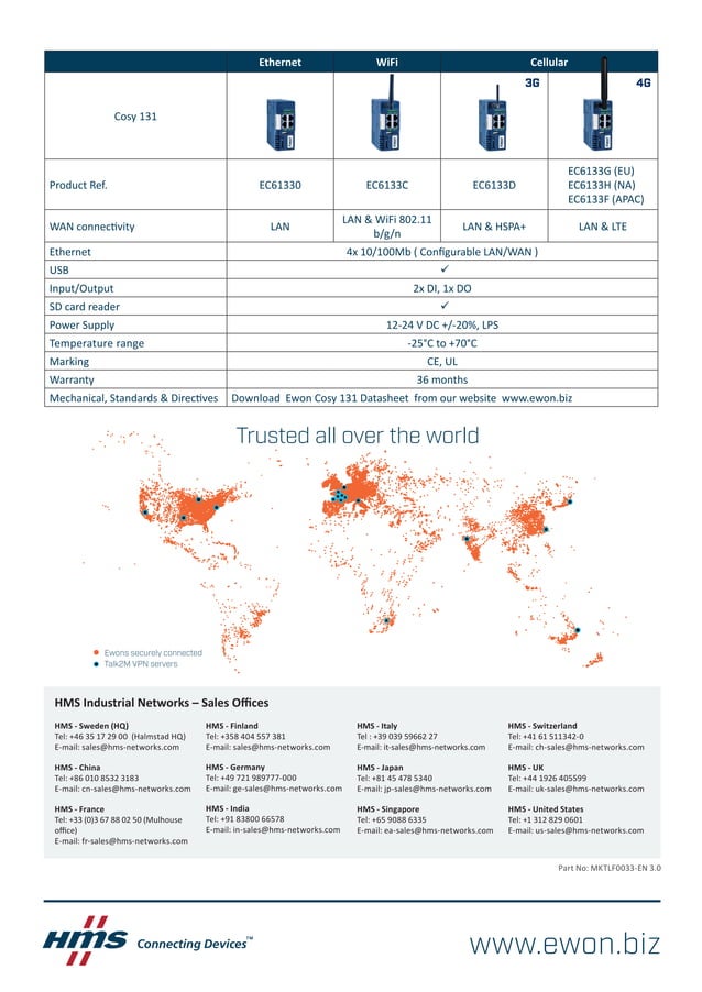 cosy131 Catalogue (remote access for automation) | PDF | Cloud ...
