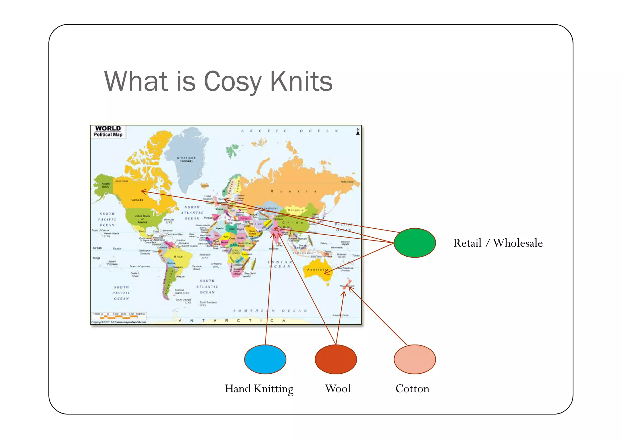 Cosy Knits - A Presentation | PPT