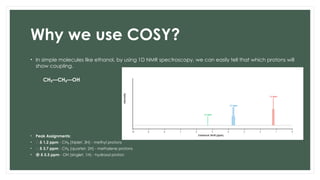 COSY Corelation Spectroscopy a 2D NMR Technique by Muhammad Ahmad.pptx