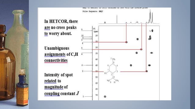 Cosy,nosy | PPTX | Chemistry | Science